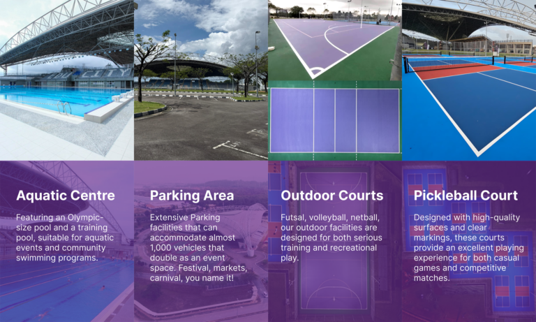 Facilities – Educity Sports Complex